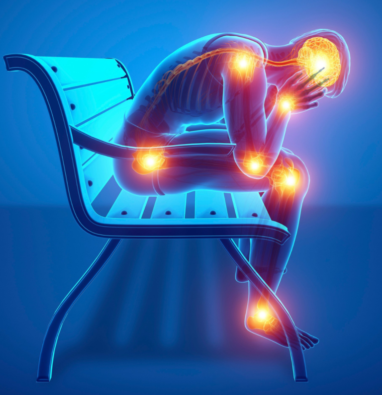 All New! Chronic Pain Support Group - Disability Network Southwest Michigan